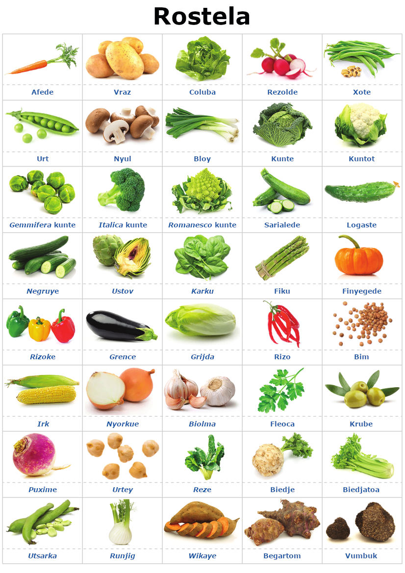 Rostela / Vegetables : r/auxlangs